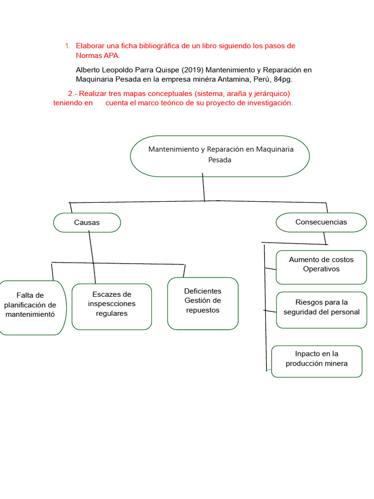 Entregable 03 Tecnicas | PDF | Economias