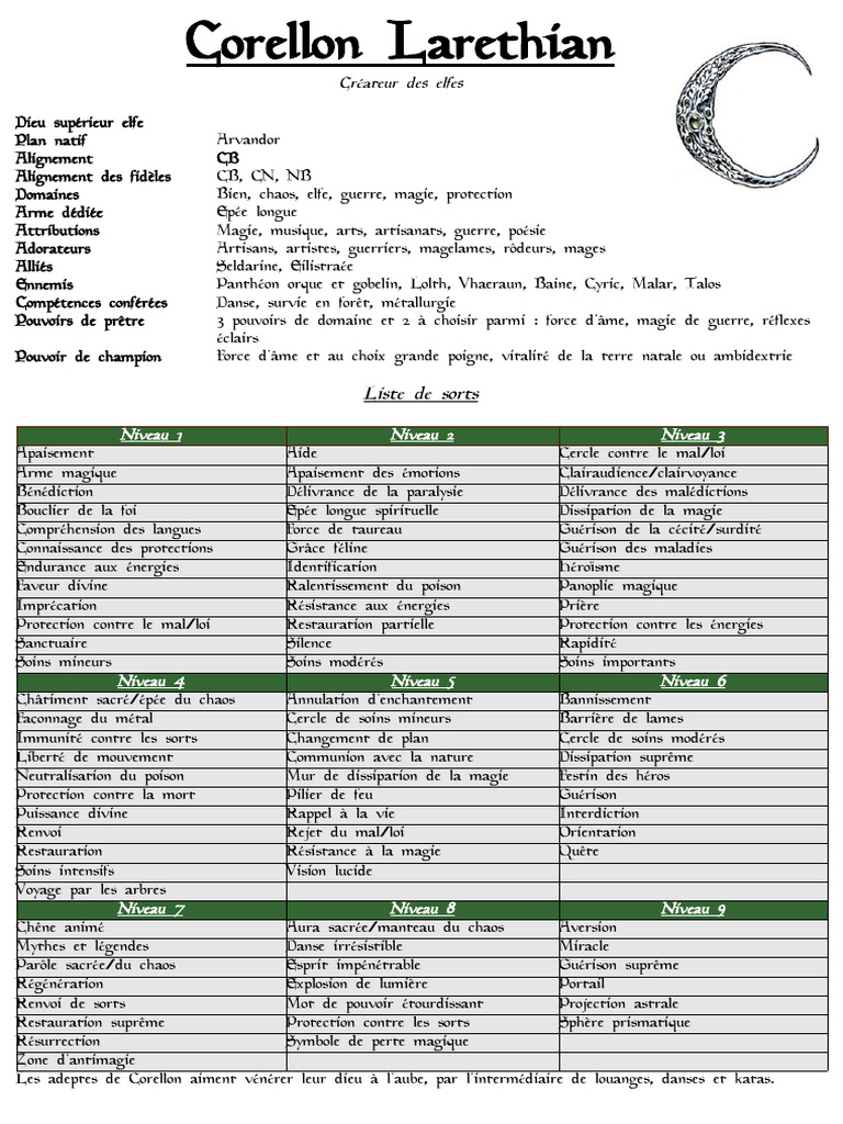 Corellon Larethian : Dieu des Elfes | PDF