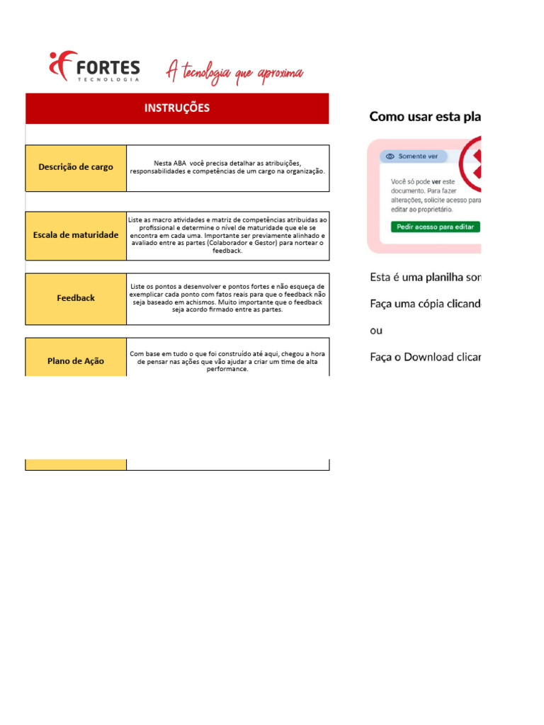 Modelo de PDI | PDF | Comentários