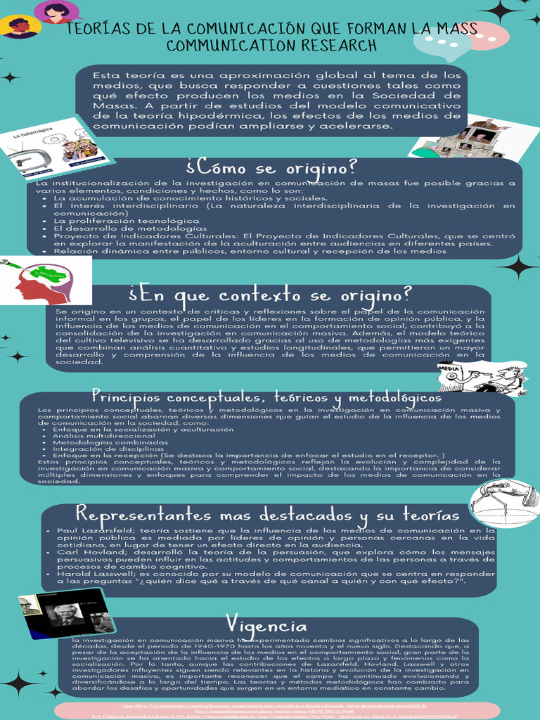 Actividad 8. Teorías de La Comunicación Que Forman La Mass Communication Research | PDF