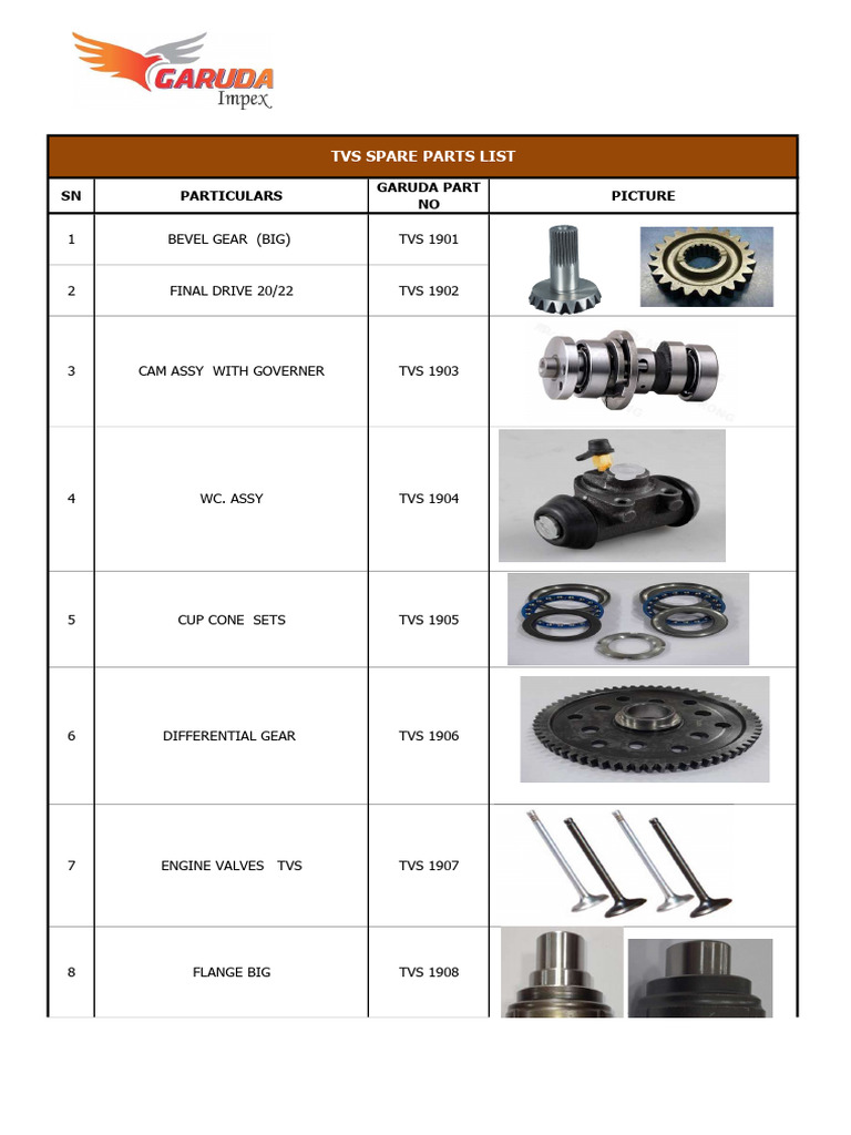 TVS Three Wheeler Spare Parts List | PDF | Axle | Manufactured Goods