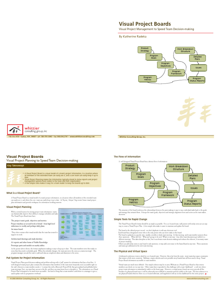 VisualProjectBoards Tabloid | PDF | Computing | Information Technology ...