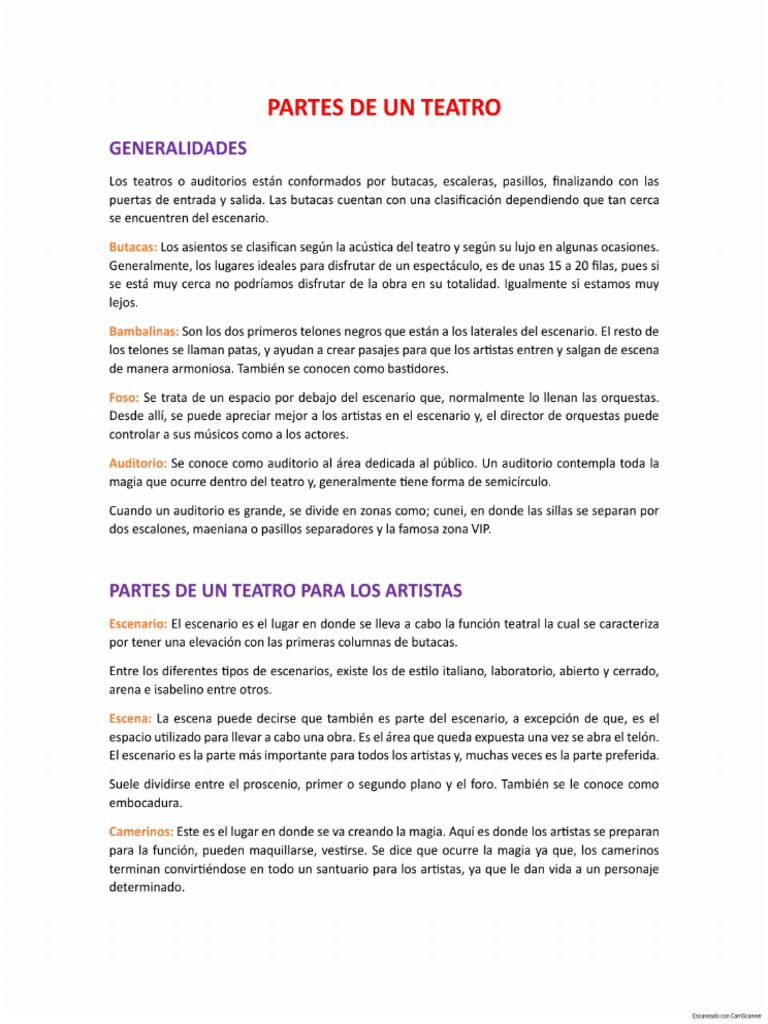 PARTES DE UN TEATRO mapa conc_230419_071039 | PDF