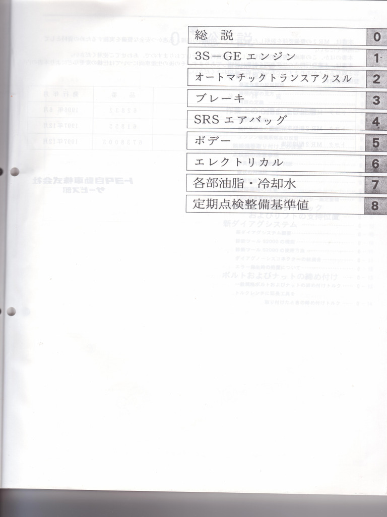 Beams Red Top Manual | PDF