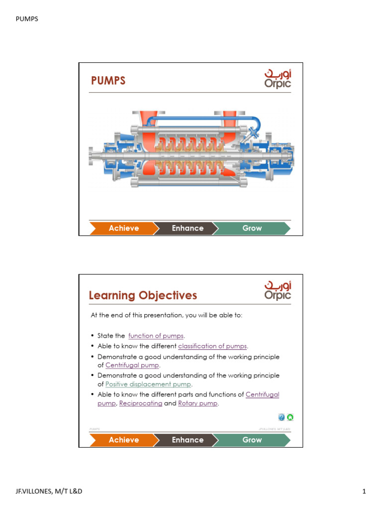 Classification of Pump S 1696104610 | Download Free PDF | Pump | Pressure