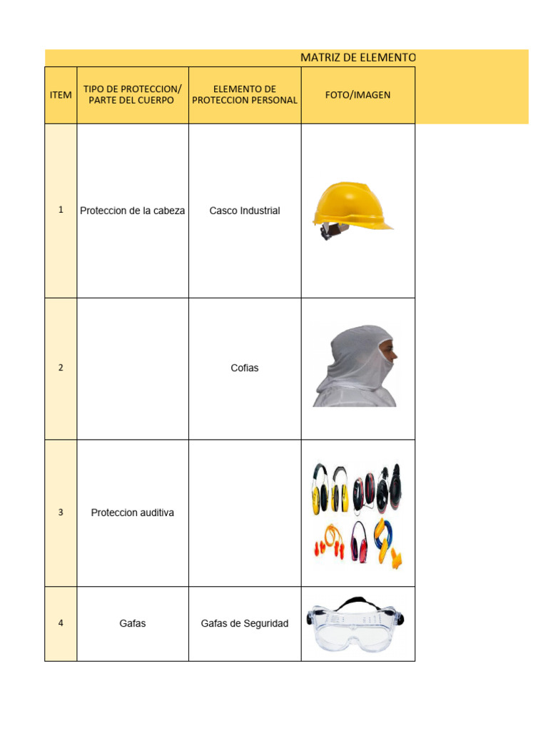 Matriz de Epps | Descargar gratis PDF | Color | Guante