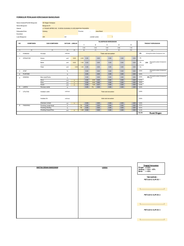 Form 1 - Tabel Tingkat Kerusakan - Perbaikan B | PDF
