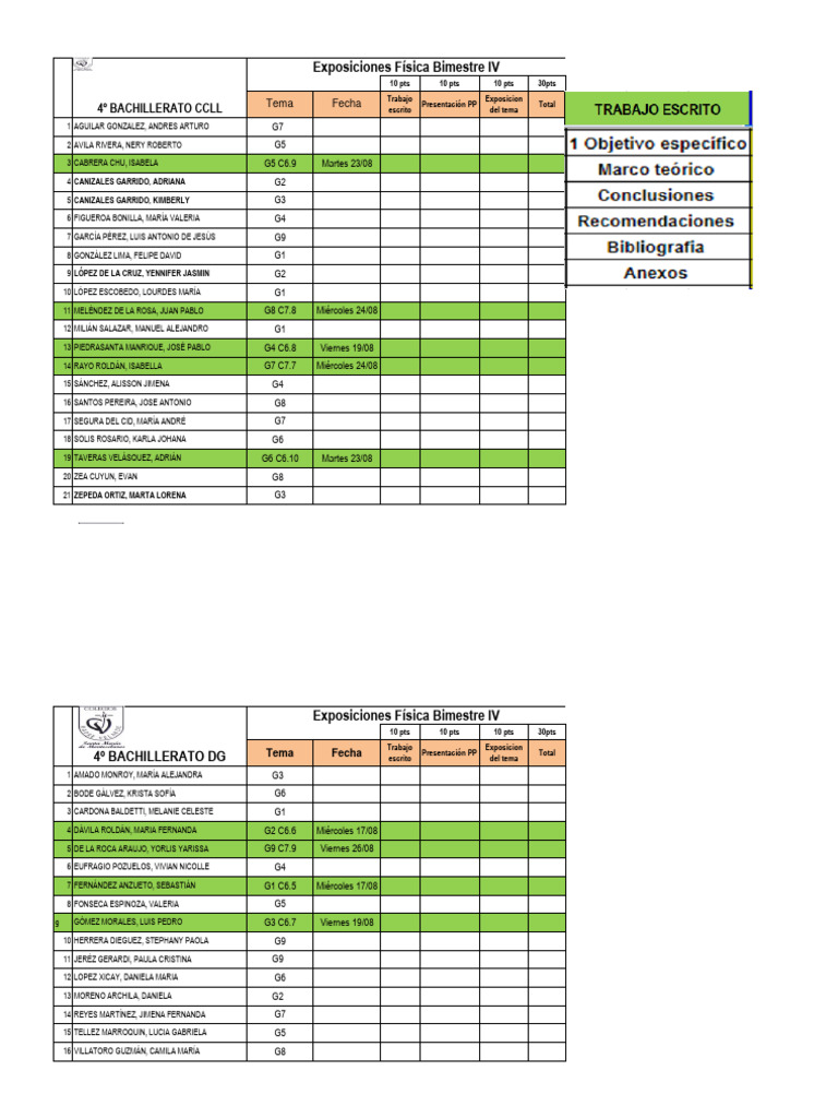 Exposiciones Fisica 4to Bim IV | PDF