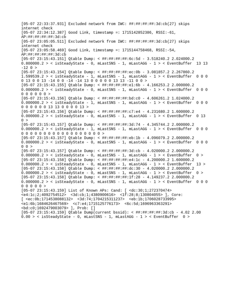 Iwc Dump | PDF | Computer Networking | Telecommunications