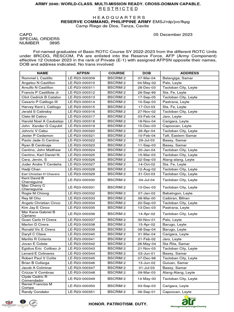 SO NR 3895 To 3899 2023 ROTC 8RCDG | PDF | Lieutenant Colonel (United ...