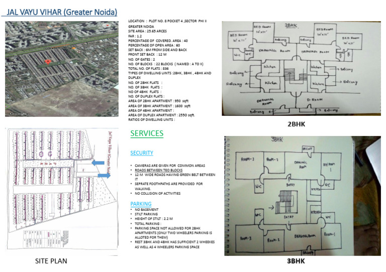 Jal Vayu Vihar Greater Noida | PDF | Apartment | Residential Buildings