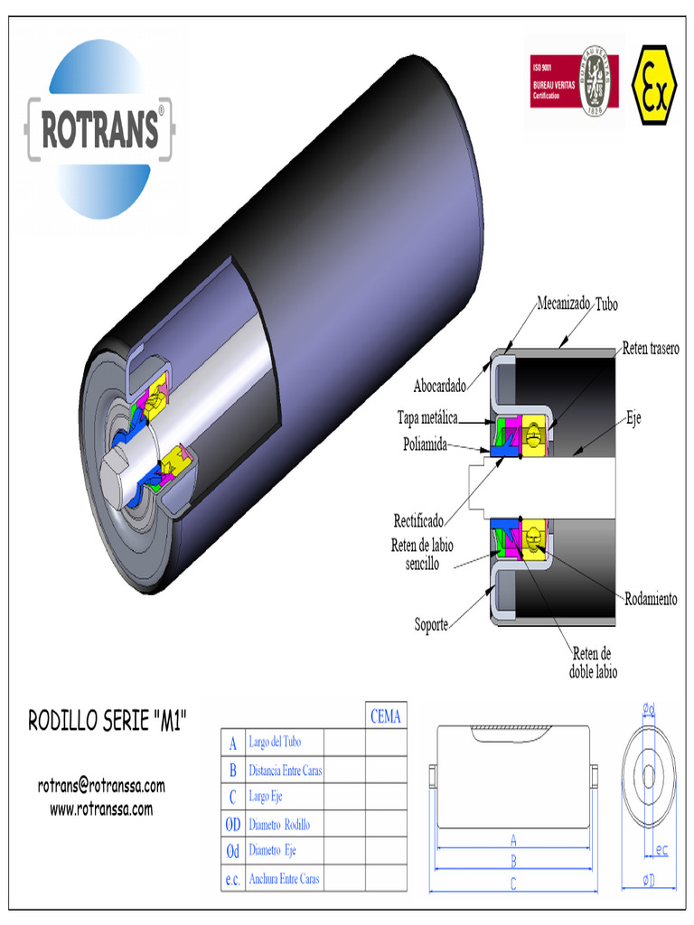 Rodillo Serie M1 Ofertar3D | PDF
