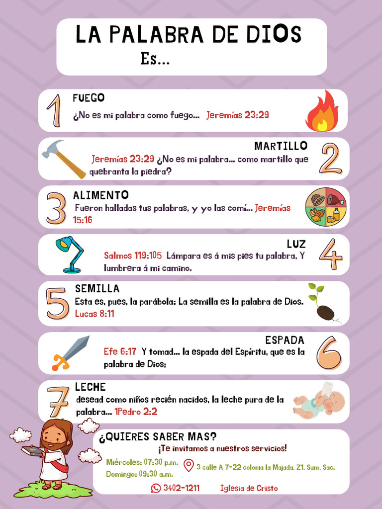 La Palabra de Dios | PDF