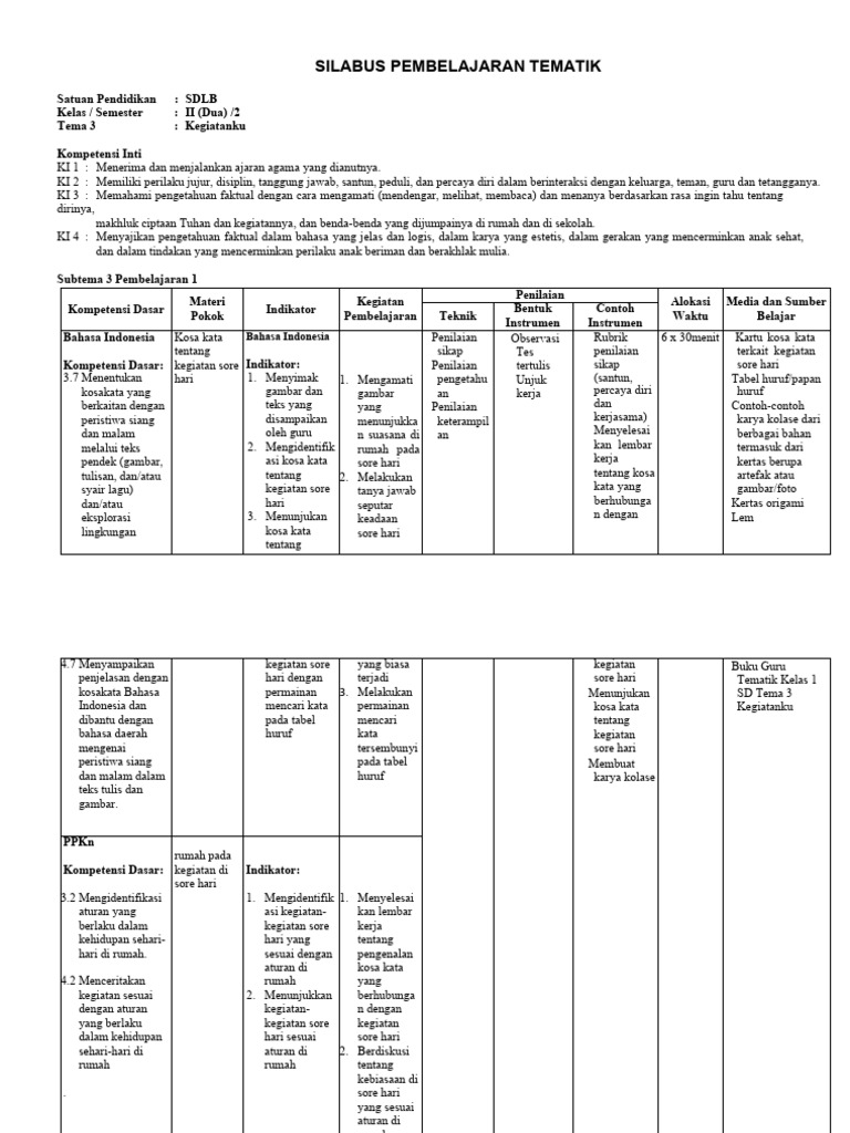 Silabus Tematik SDLB Kelas 2: Kegiatanku | PDF