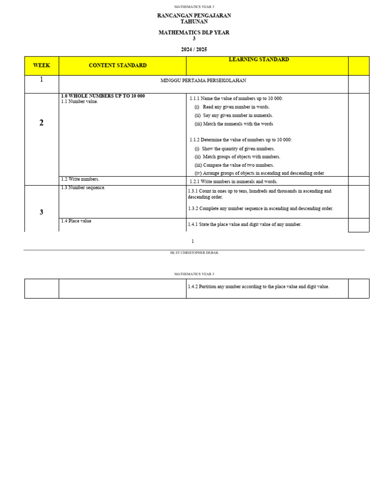 RPT MT Year 3 | Download Free PDF | Mathematics | Arithmetic
