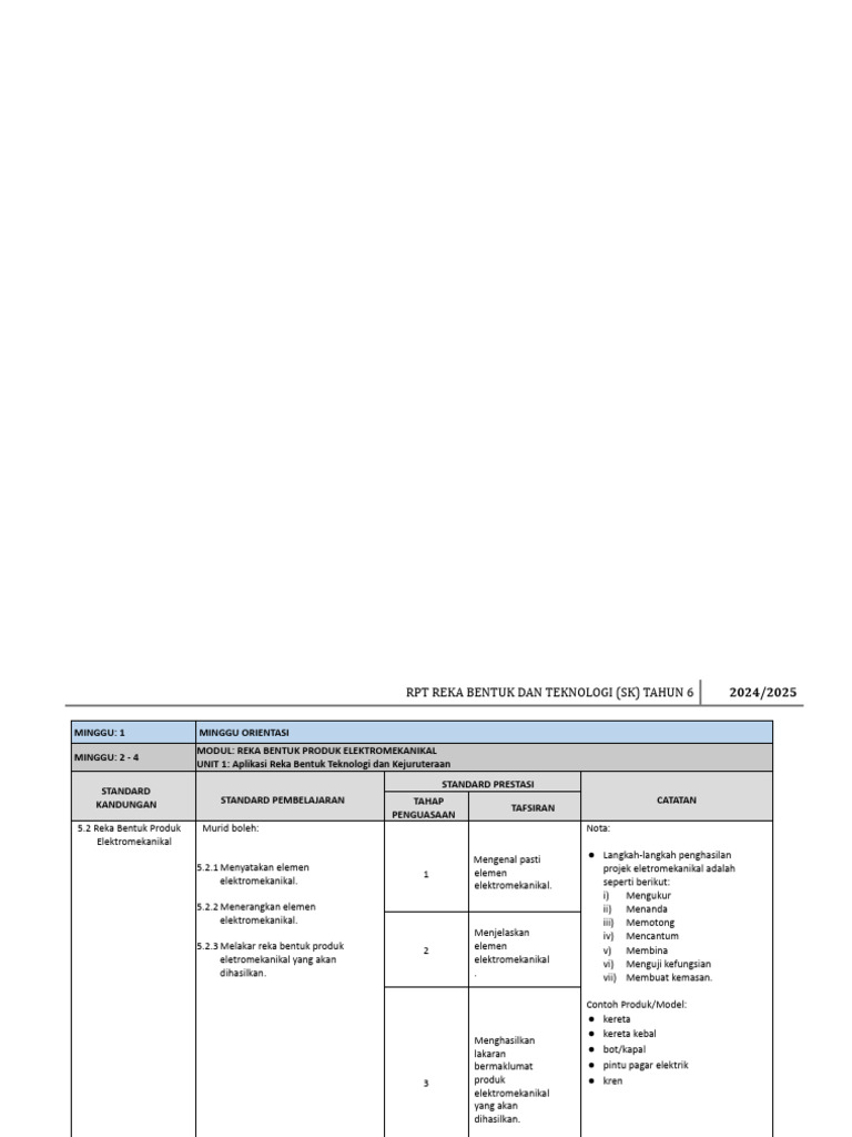 RPT RBT THN 6 (SK) 2024-2025 | PDF