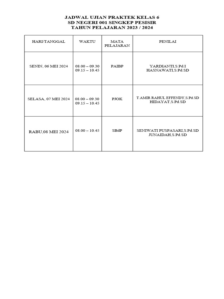 Jadwal Ujian Praktek Kelas 6 | PDF