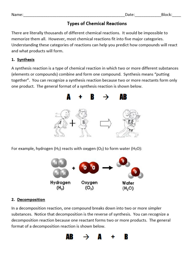 Reading On Types of Chemical Reaction | Download Free PDF | Chemical ...
