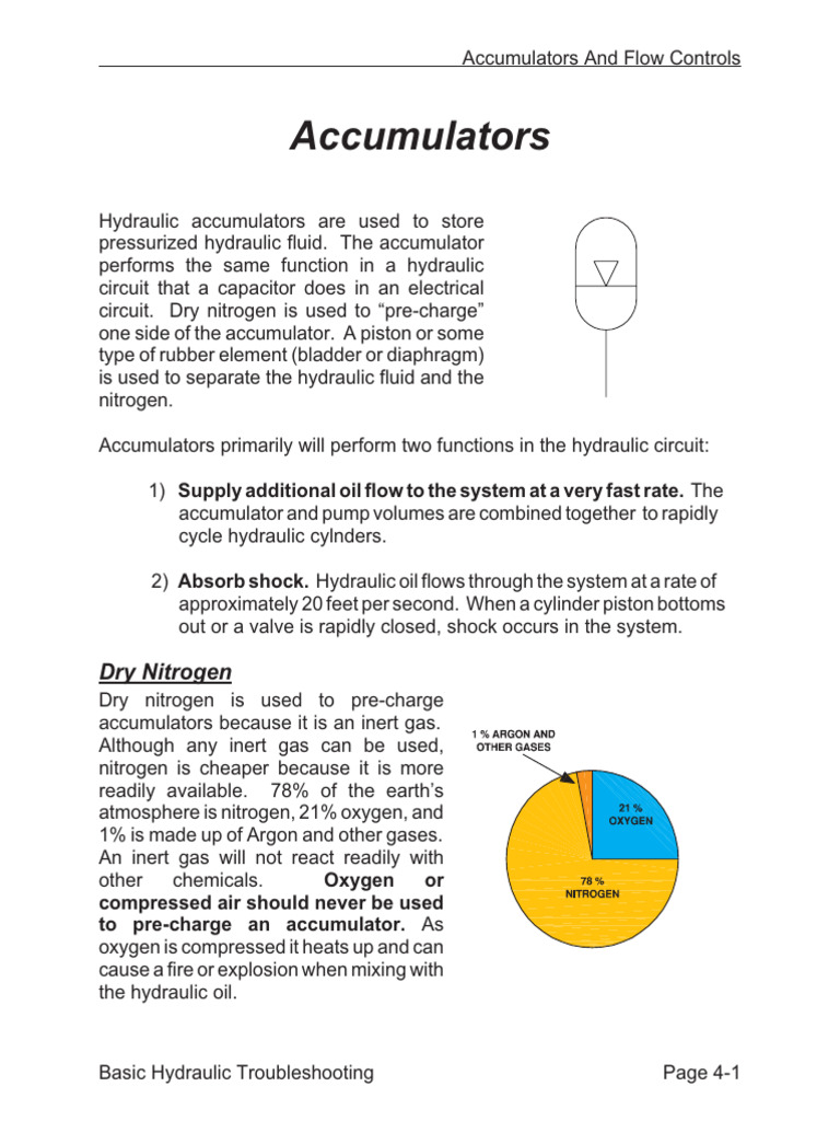 Accumulators | PDF | Pump | Piston
