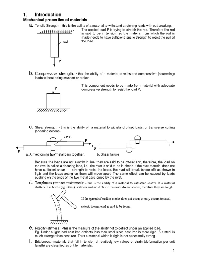 Ch. - 1-3 - Int.,T C&SH, Beams, FL - ST & SH - ST, Torsion | PDF ...