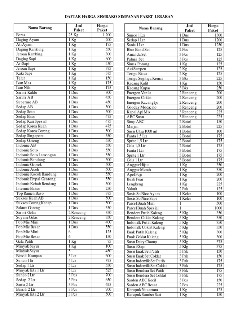 Daftar Harga Sembako | PDF