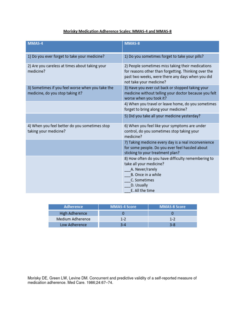 Morisky Medication Adherence Scale | Download Free PDF | Clinical ...