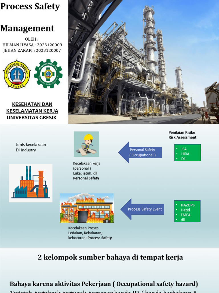 Process Safety Management Tugas | PDF