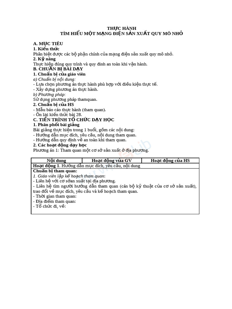 Onluyen - VN - GiÃ¡o Ã¡n CÃ NG Nghá 12 Bã I 29 Thá C Hã NH - TÃ M Hiá U Má T Máº¡ng Ä Iá N Sáº N ...