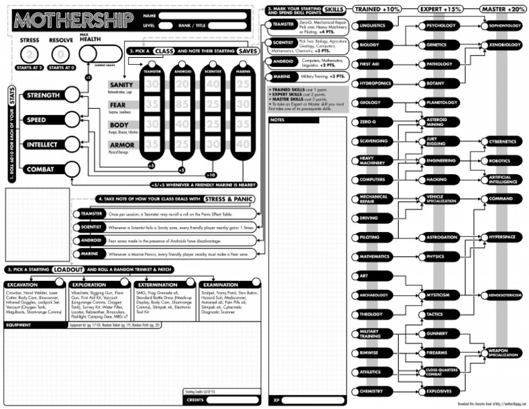 Character-Sheet | PDF