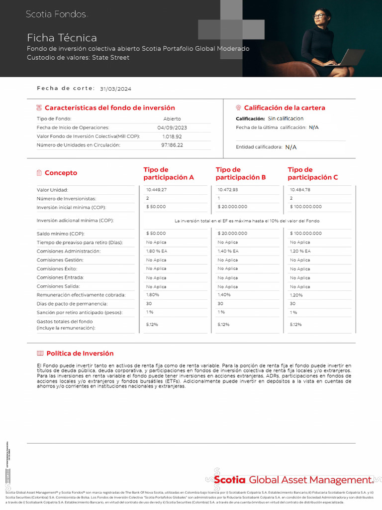 Fichas Técnicas SGAM Moderado MAR 24 | PDF | Fondo de inversión | Economía del conocimiento