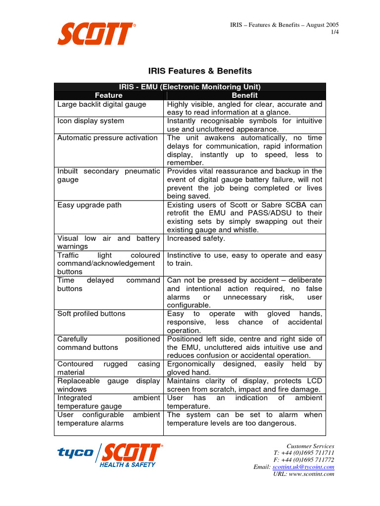 Iris Features Benefits Eng 72dpi Pdf Reliability Engineering