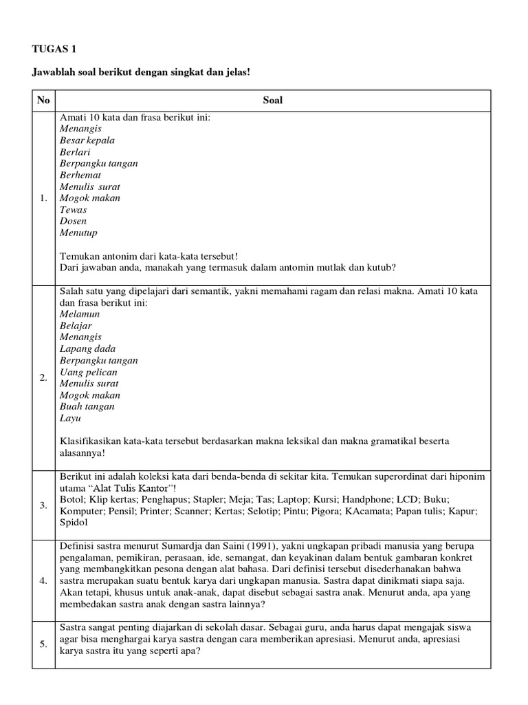 Tugas 2 BHS Dan Sastra | PDF