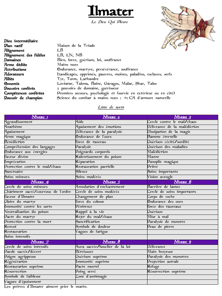 DDO Dieu Ilmater | PDF