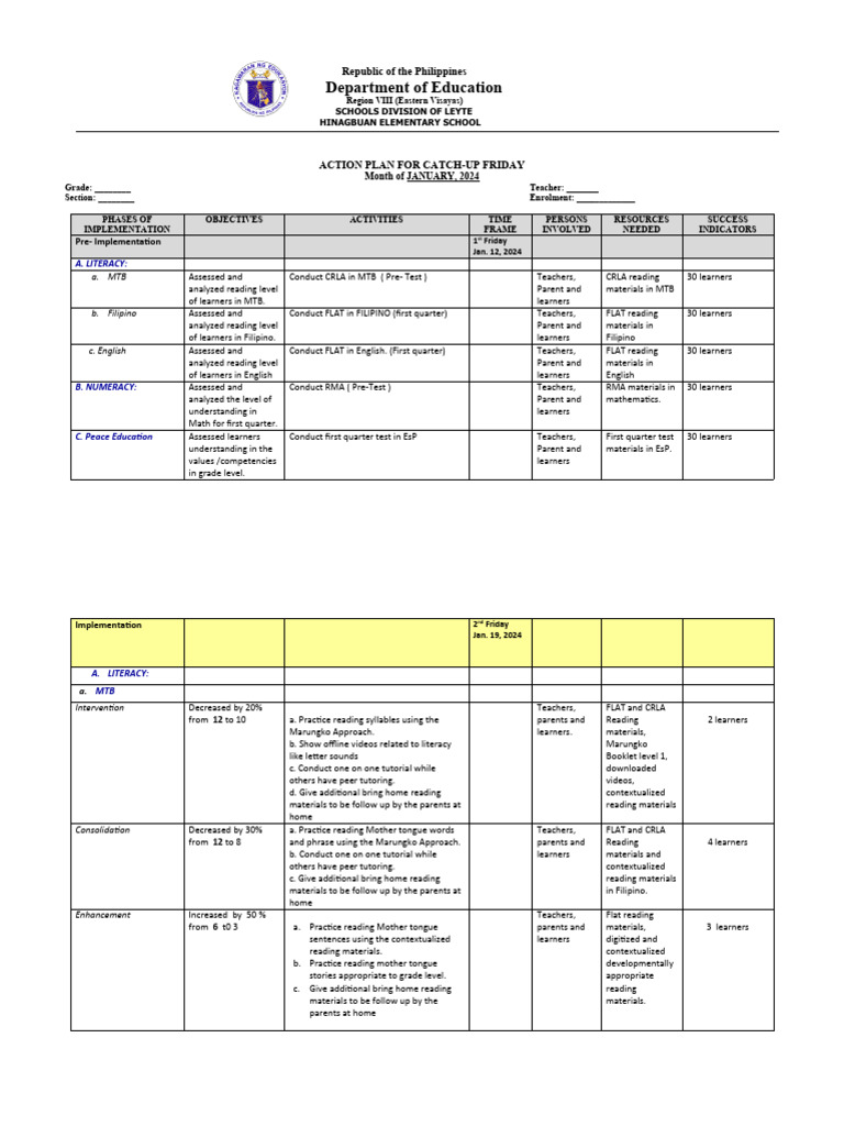 Catch-Up Friday Action Plan 2024 | PDF | Literacy | Applied Linguistics