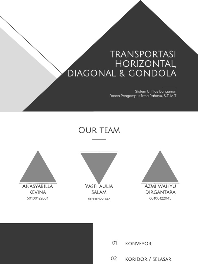 Tugas 3 - Transportasi Lainnya - Yasfi Aulia Salam - Azmi Wahyu ...