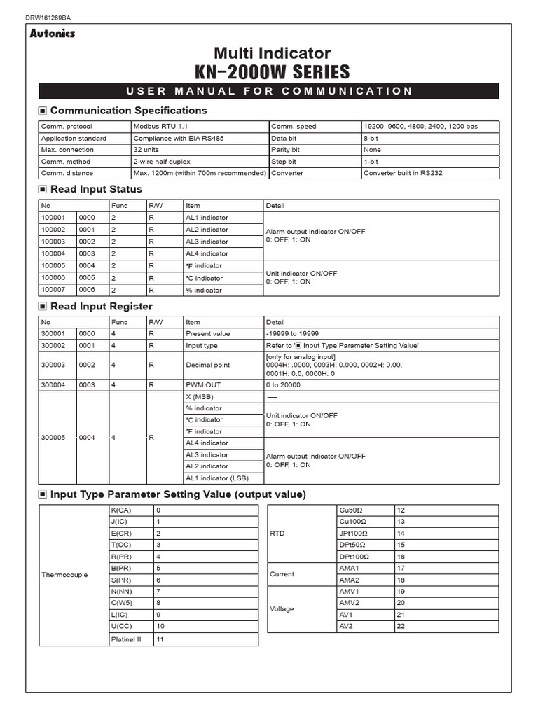 KN 2000W Communication Manual | Download Free PDF | Manufactured Goods ...