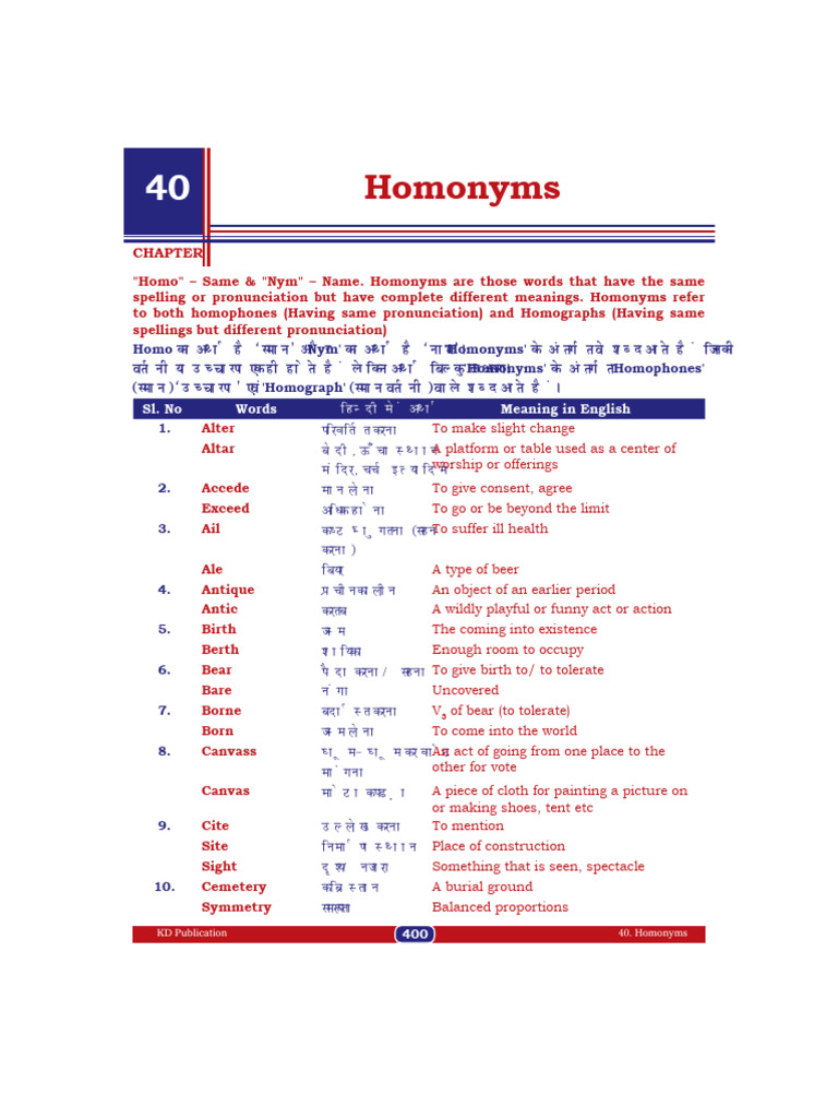 CH 40 Homonyms - Indd 20230129054605 | PDF