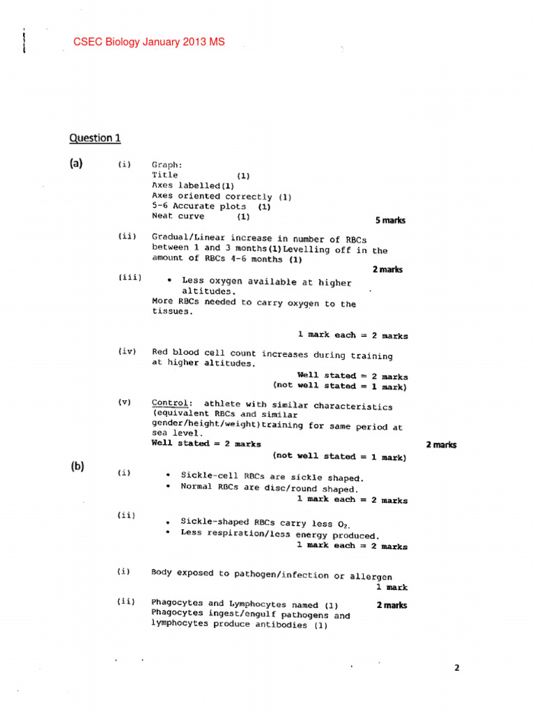 CSEC Biology Mock Exam Mark Scheme | PDF | Hormone | Physiology