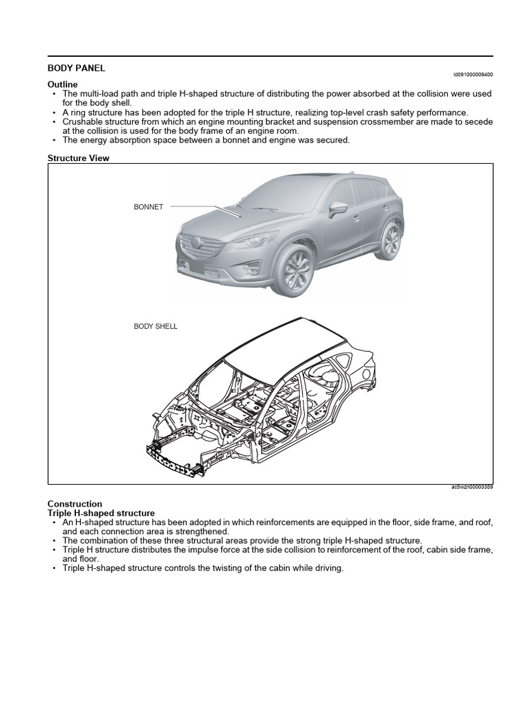 Body panels | PDF | Car Body Styles | Vehicles