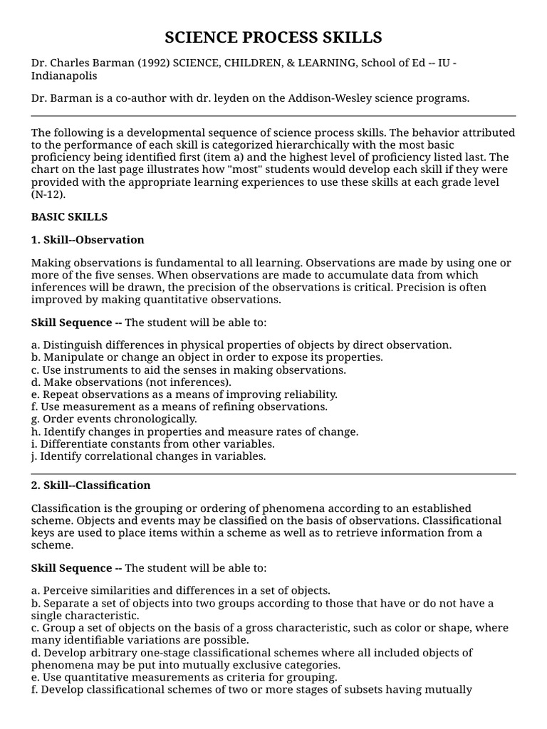 Skills Focused Science LP | PDF | Hypothesis | Experiment
