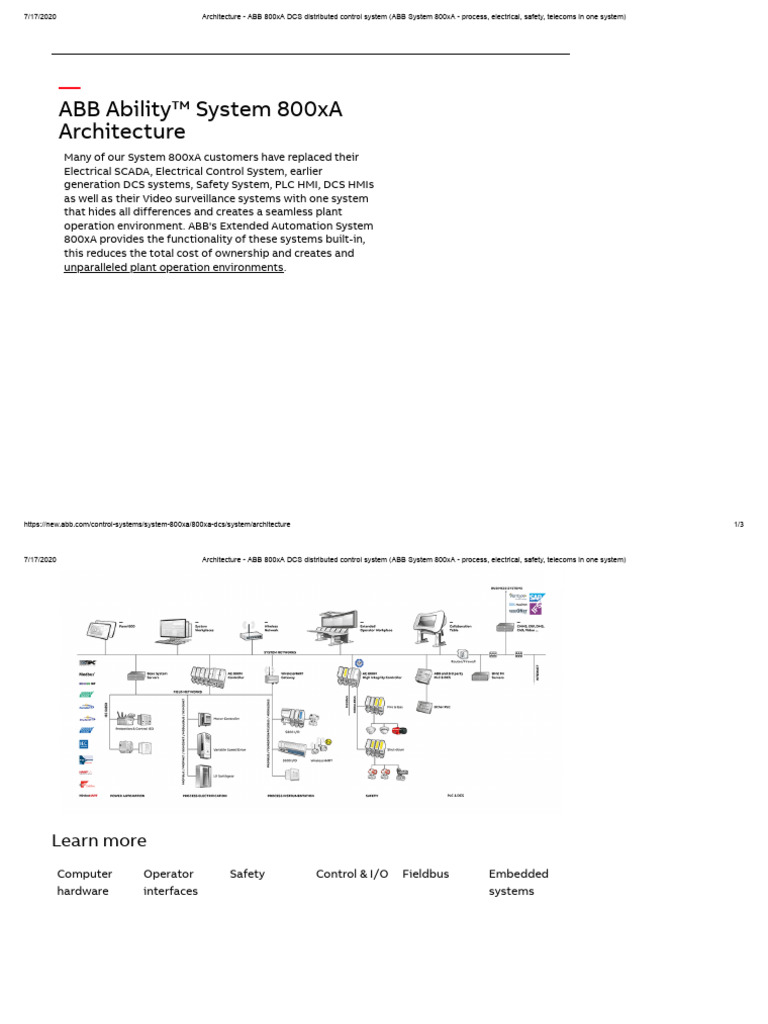 Architecture - ABB 800xa DCS Distributed Control System (ABB System ...
