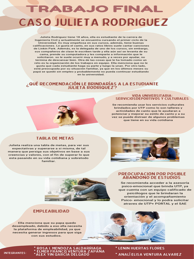 Infografia Caso Final IVU | PDF