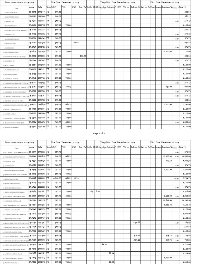 Cut 03 Dec - Bill 12-04-2023 | PDF