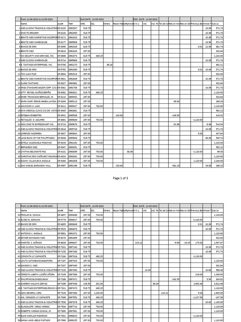 Billing Statement Summary Nov-Dec 2023 | PDF | Banks