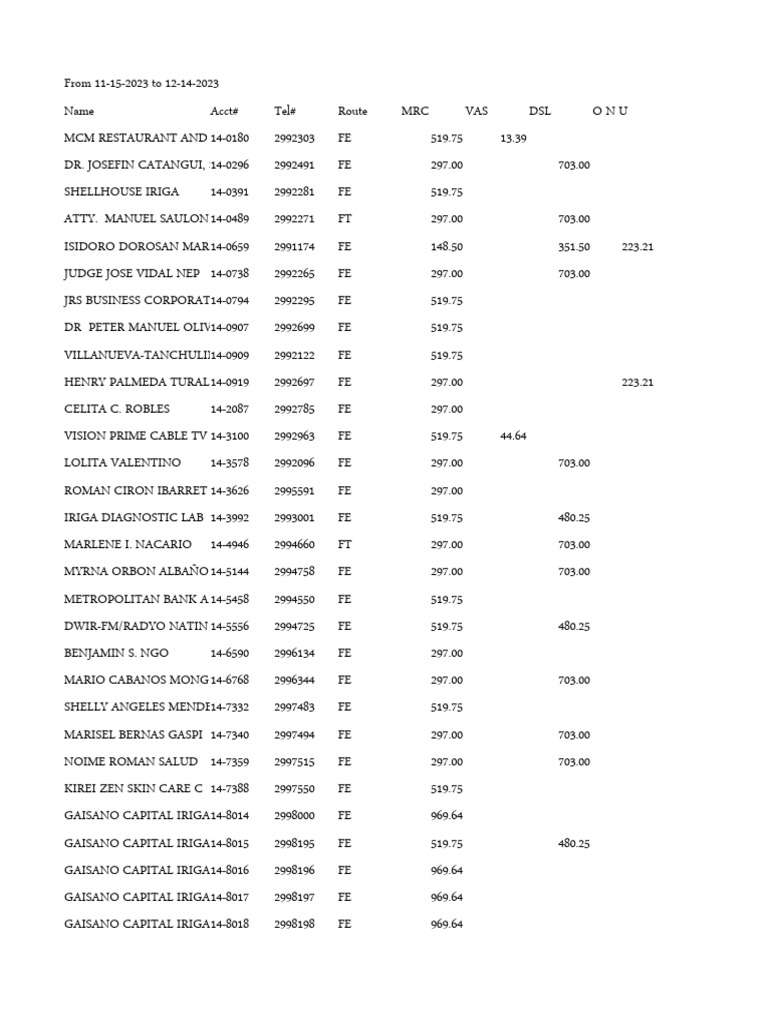 Cut 14 Dec - Bill 12-15-2023 | PDF