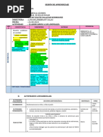 Sesión de Aprendizaje Cuidado de Los Animales | PDF | Aprendizaje | Mascota