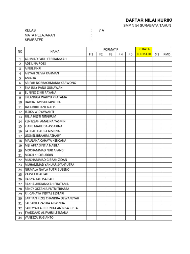 Daftar Nilai Kelas 7 | PDF