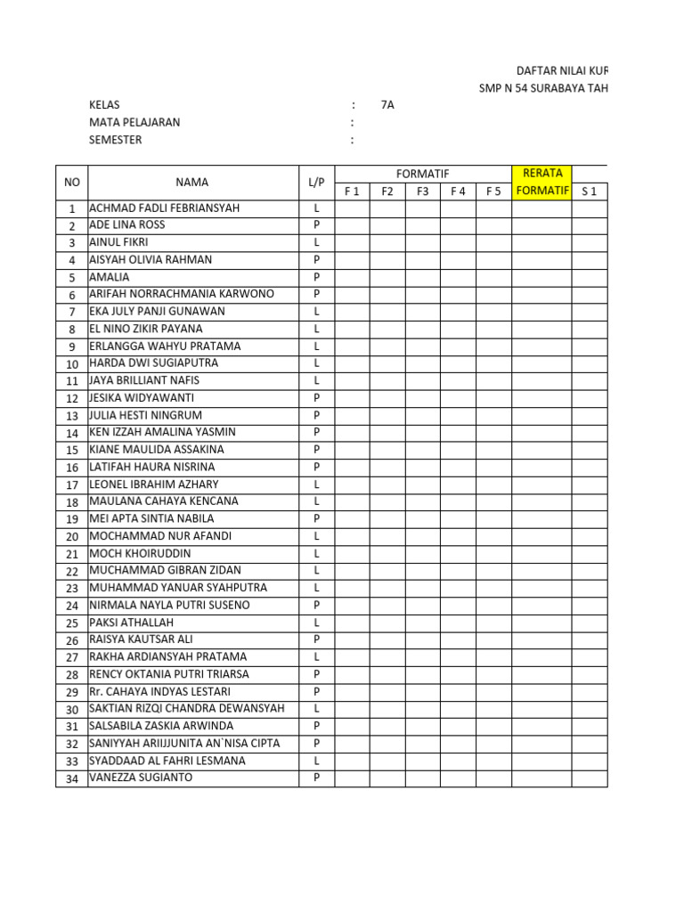 Format Nilai Kelas 7 | PDF