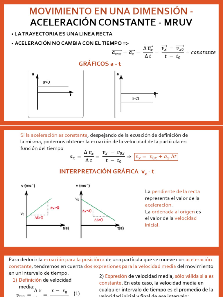Semana 3 - Clase 1 - Cinemática MRUV | PDF | Gravedad | Aceleración