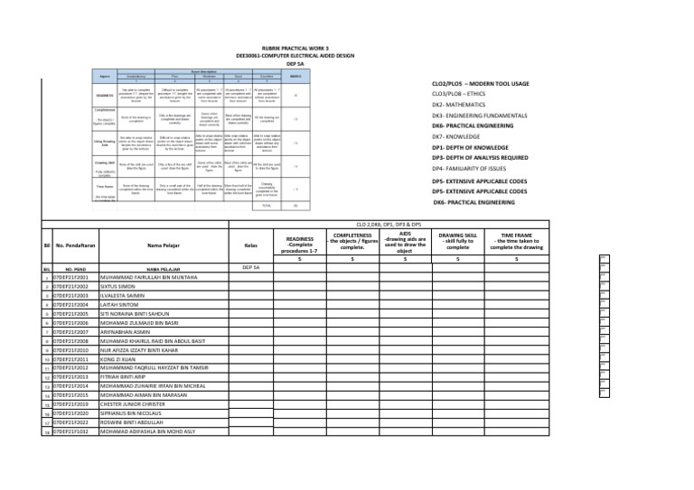 Rubrik | PDF | Engineering | Science
